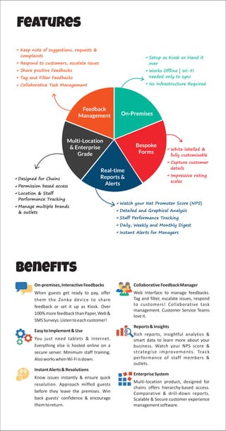 Zonka Feedback Brochure | PDF