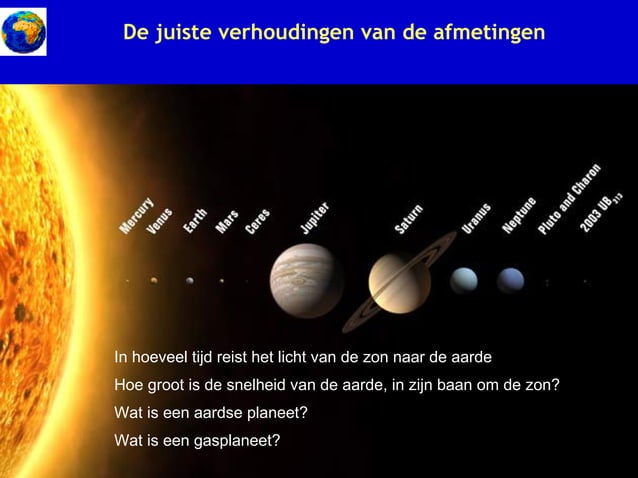 Zonnestelsel+Beetje Sterrenstelsels | PPT