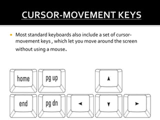 Interacting With Your Computer | PPT
