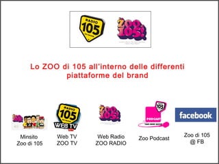 Zoo di 105 | PPT