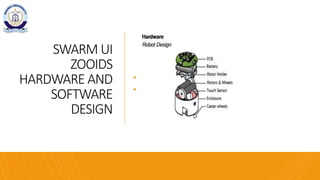 Swarm User Interface (Zooids) | PPT | Free Download