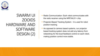 Swarm User Interface (Zooids) | PPT