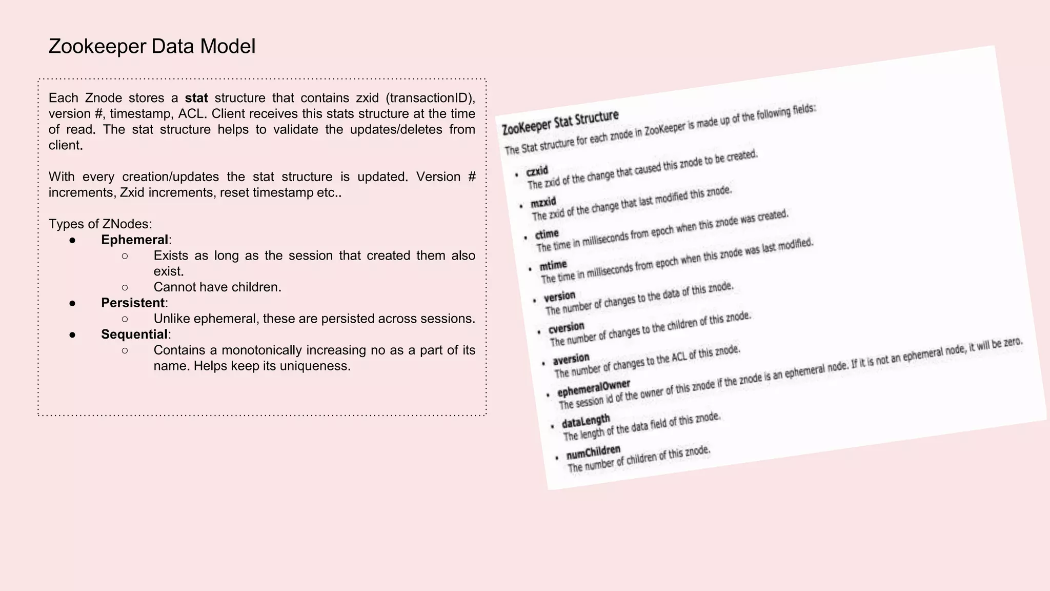 Zookeeper Architecture | PPTX | Computer Networking | Computing