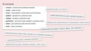 Zookeeper Architecture | PPTX | Computer Networking | Computing