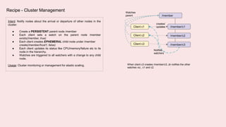Zookeeper Architecture | PPTX | Computer Networking | Computing