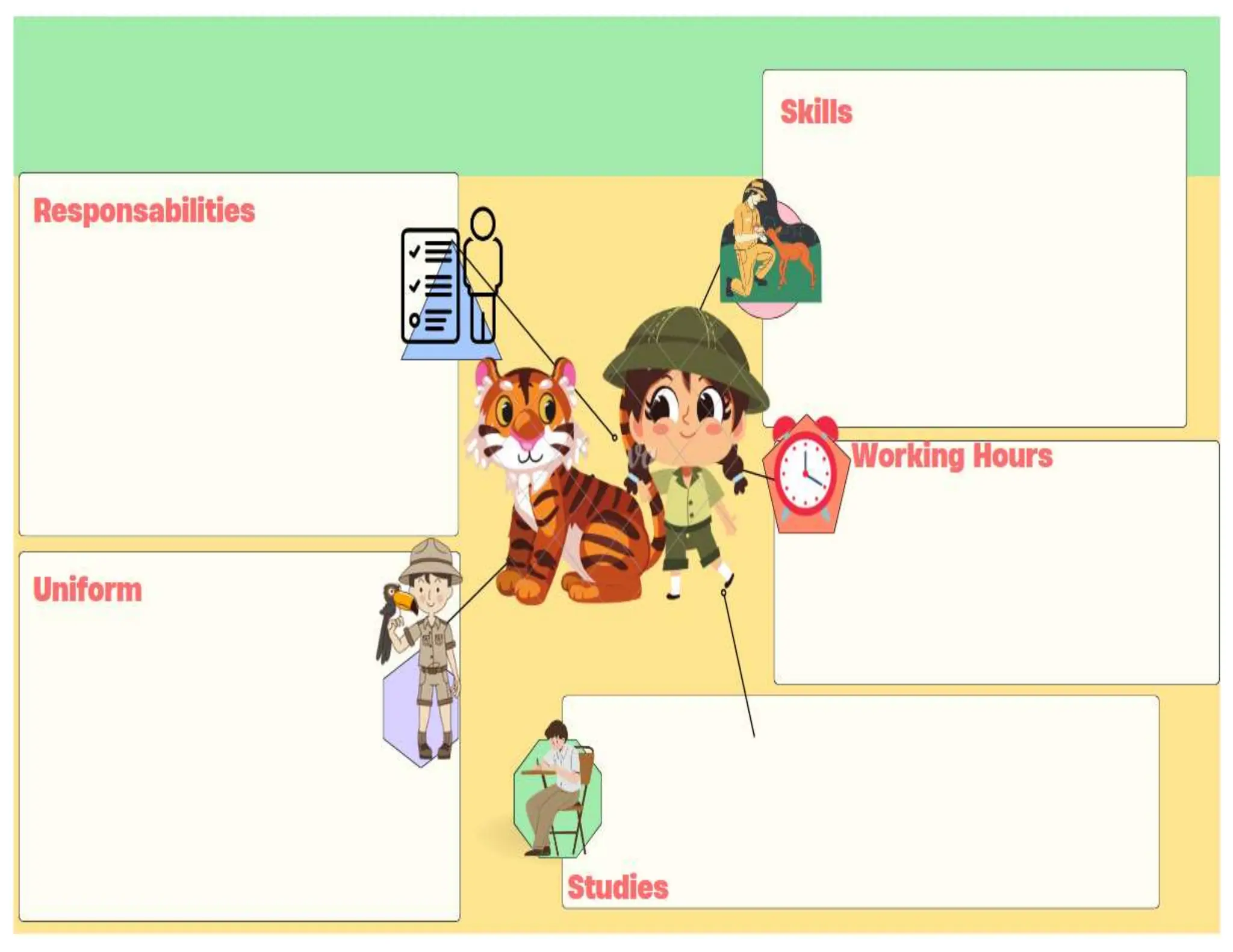 134566789954635665Zookeepertemplate.docx