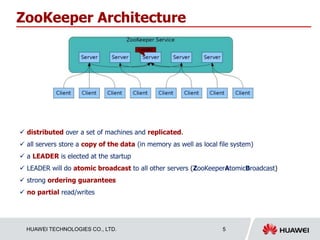 Zoo keeper in the wild | PPTX | Operating Systems | Computer Software and Applications