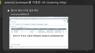 Zookeeper 활용 nifi clustering | PPT