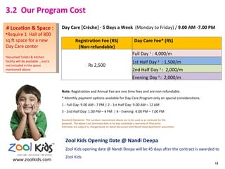 Zool Kids Day Care Proposal | PPT