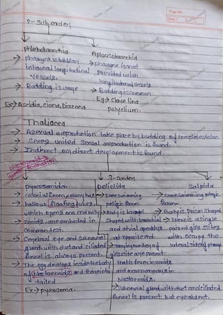 Zoology 5th semester notes( Sumit_yadav).pdf