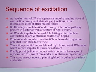 Nervous and hormonal regulation of heart beat.pptx