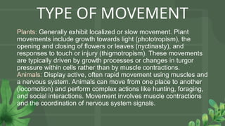 Zoology & Botany Week 2 scope and coverage.pptx