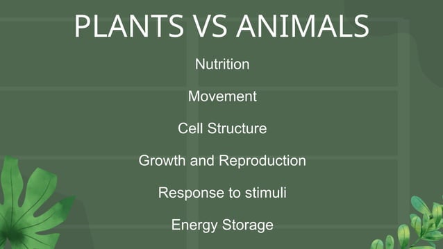 Zoology & Botany Week 2 scope and coverage.pptx