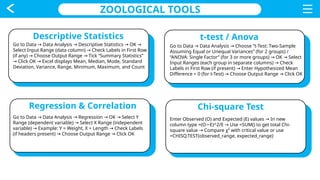 Zoology Data Tools Decoded, ms excel, r, scopus, wos | PPTX