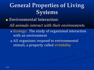 zoology introduction.pptx