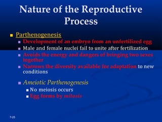 zoology introduction.pptx
