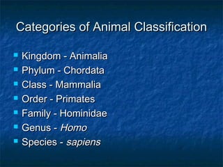 Zoology introduction (1) | PPT