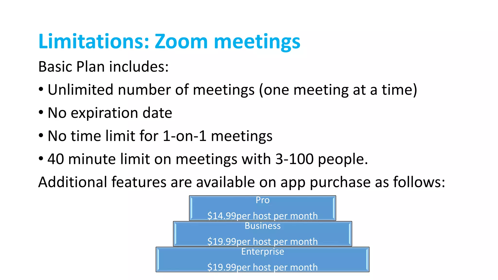 Zoom app | PDF