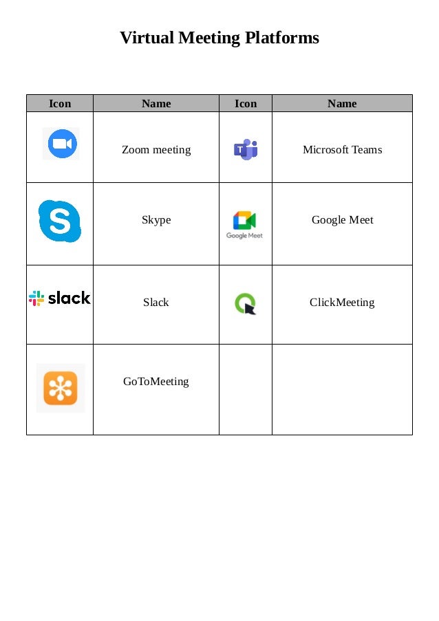 Zoom meeting setup - maqessentials