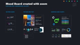 Zoom basic 00 | PPT