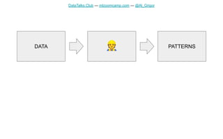 ML Zoomcamp 1.1 - Introduction to Machine Learning | PDF