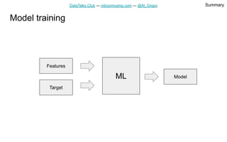 ML Zoomcamp 1.1 - Introduction to Machine Learning | PDF