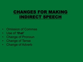 Direct and Indirect Speech | PPTX