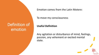 Introduction to Emotional Intelligence & Assertiveness | PPT