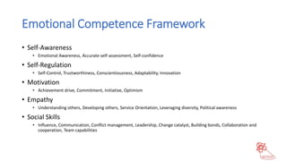 Introduction to Emotional Intelligence & Assertiveness | PPT