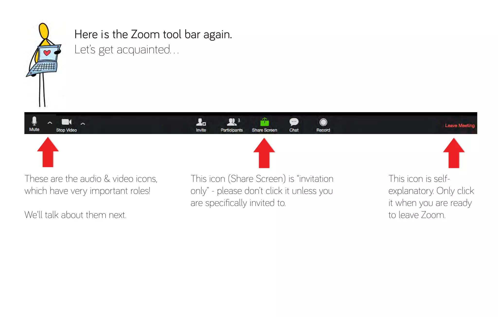 Super Easy Guide to Zoom | PDF