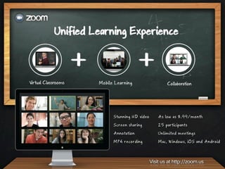 Zoom education overview | PPT