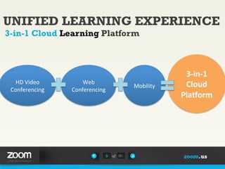 Zoom education overview | PDF