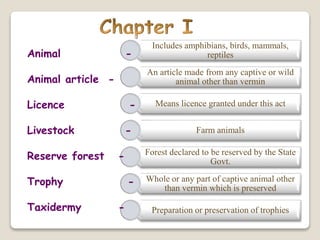 wild life protection act | PPT