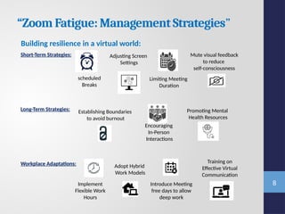 Do you have Zoom Fatigue? What is Zoom Fatigue and its types | PPTX