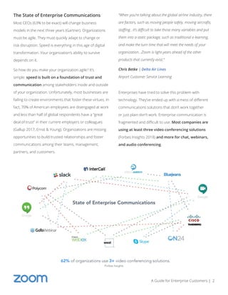 Zoom for enterprise | PDF