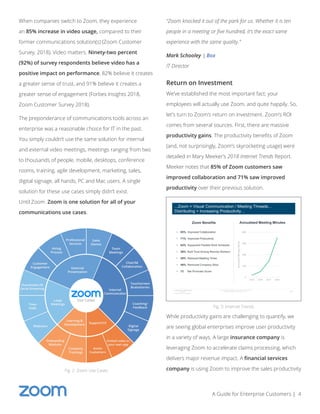 Zoom for enterprise | PDF