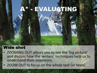 Zooming in and out | PPTX