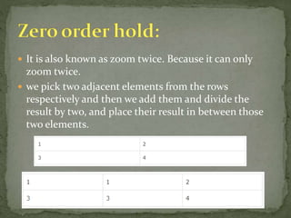 Zooming and Its Types | PPTX