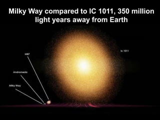 Ic 1011