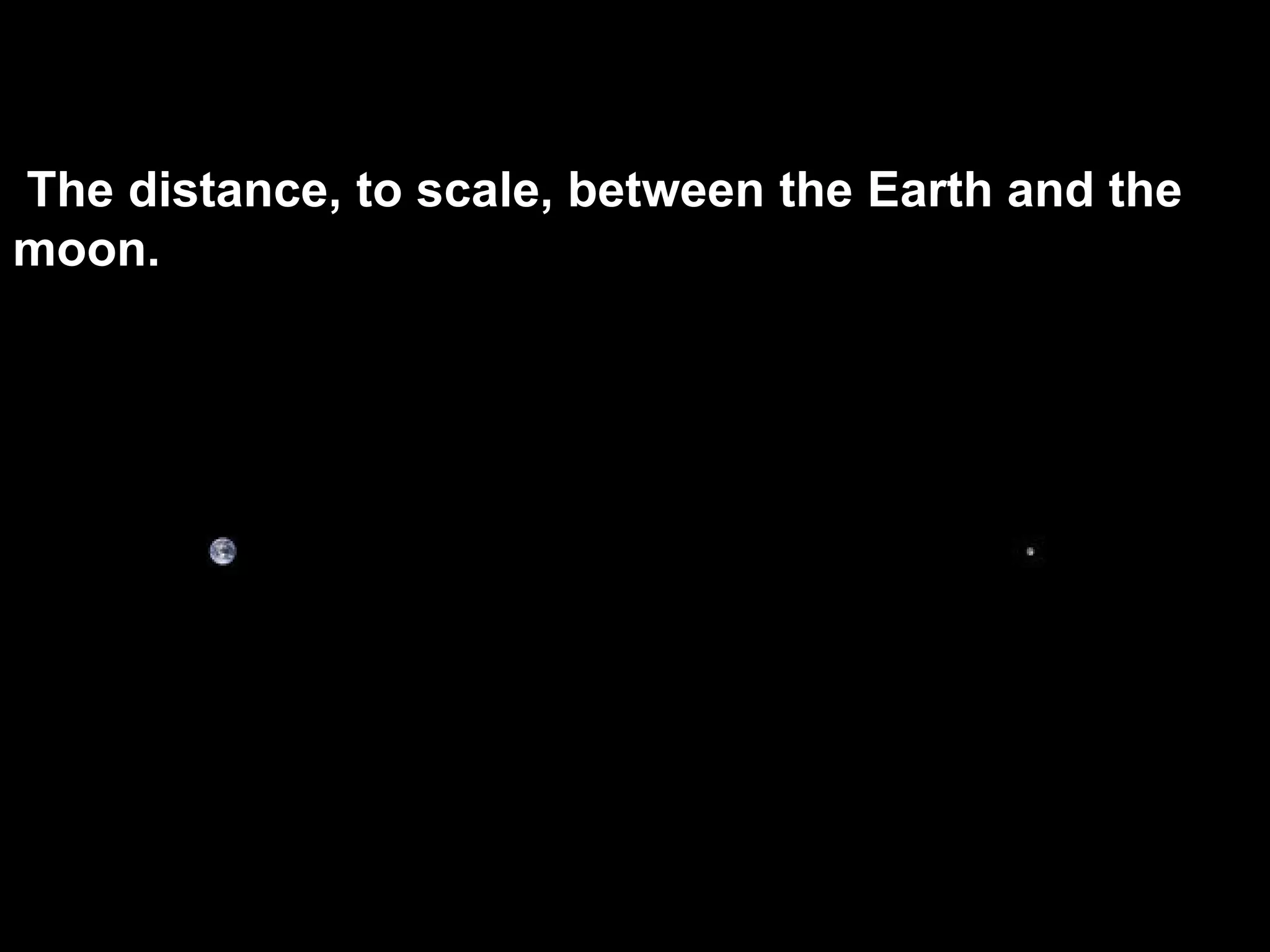 Zooming Out From Earth | PPSX