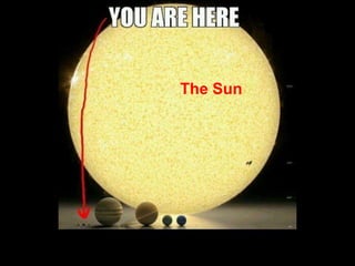 Zooming Out From Earth | PPSX