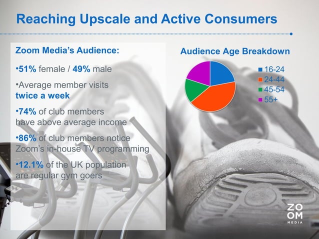 Zoom Local Presentation | PPT