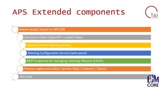 Zoom Integration with Alfresco Process Services | PPTX