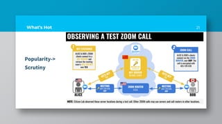 Zoom preso | PDF