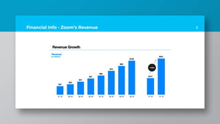 Zoom preso | PDF