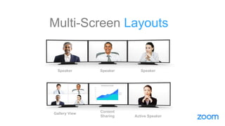 Zoom Room Overview | PDF