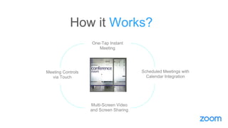 Zoom Room Overview | PDF