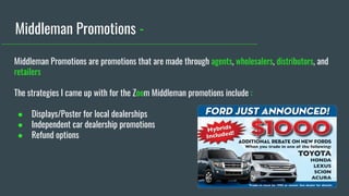 Zoom Sales Promotion Advertising Campaign | PPT