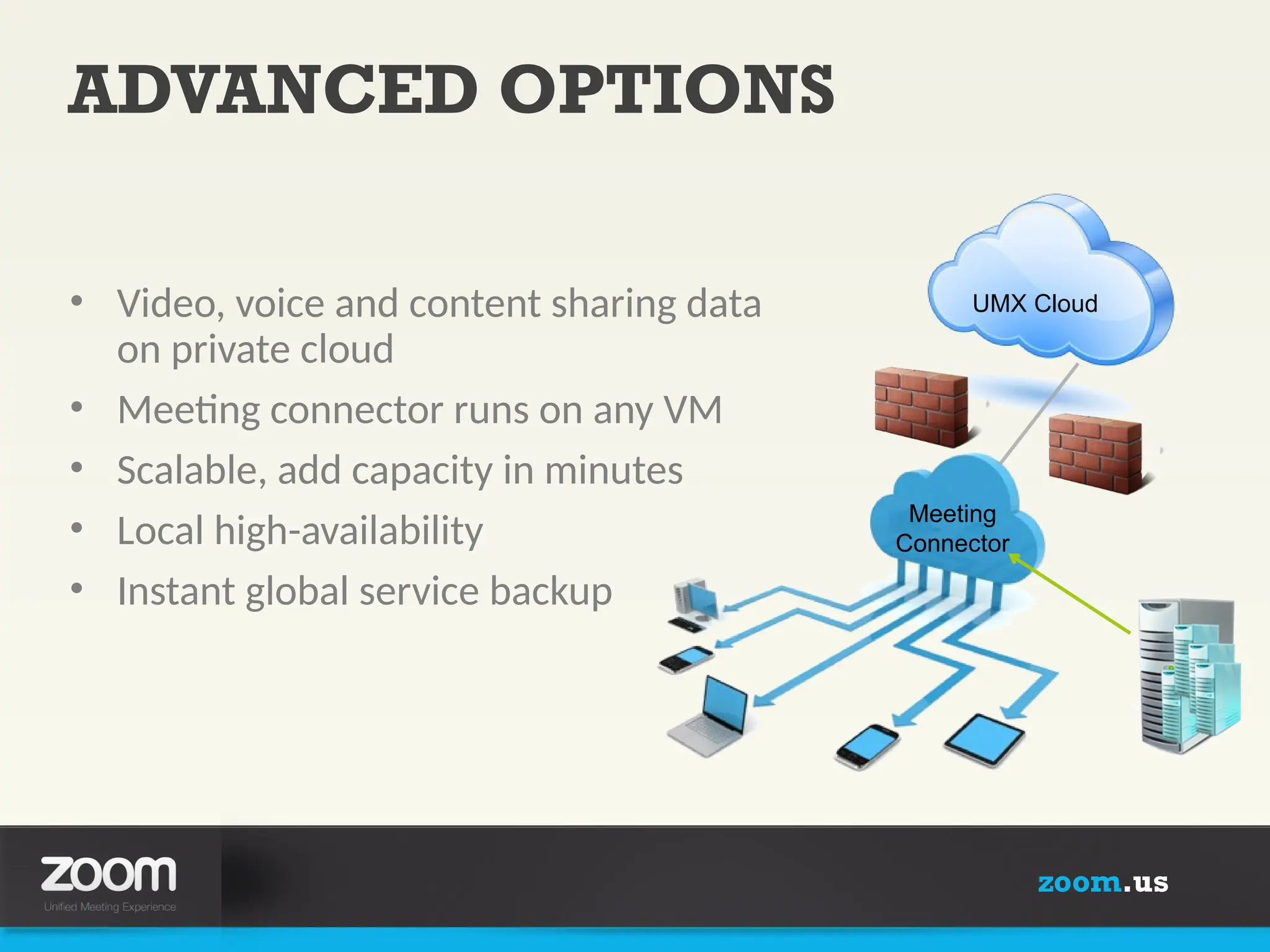 Zoom Video Communication by James.pptx sd | PPT