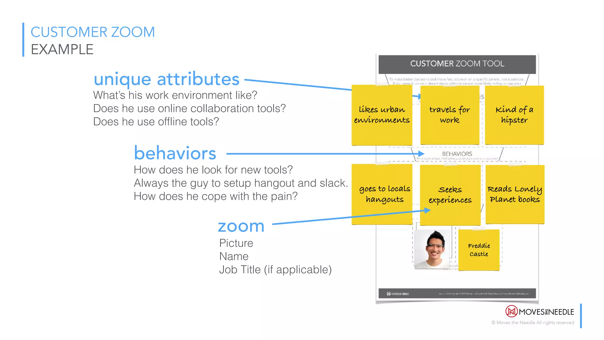 Customer Zoom: Value Stream Discovery and Market Segmentation | PPT